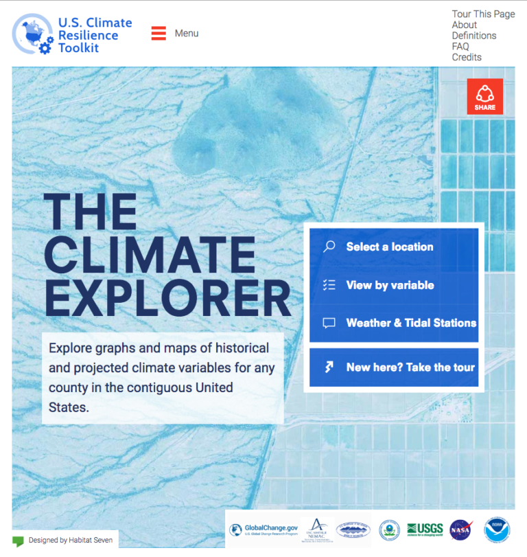 Climate Explorer | ChucktownFloods