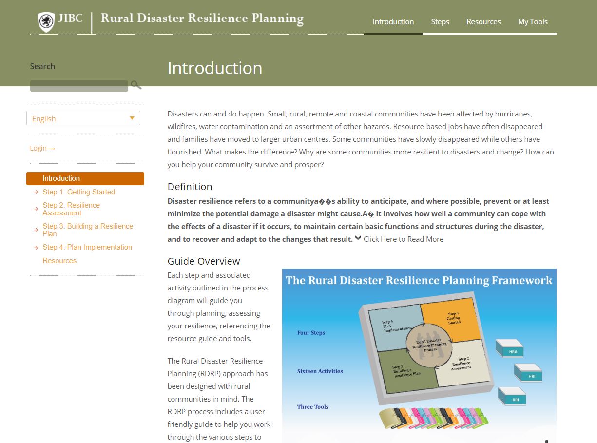 Rural Disaster Resilience Planning | ChucktownFloods